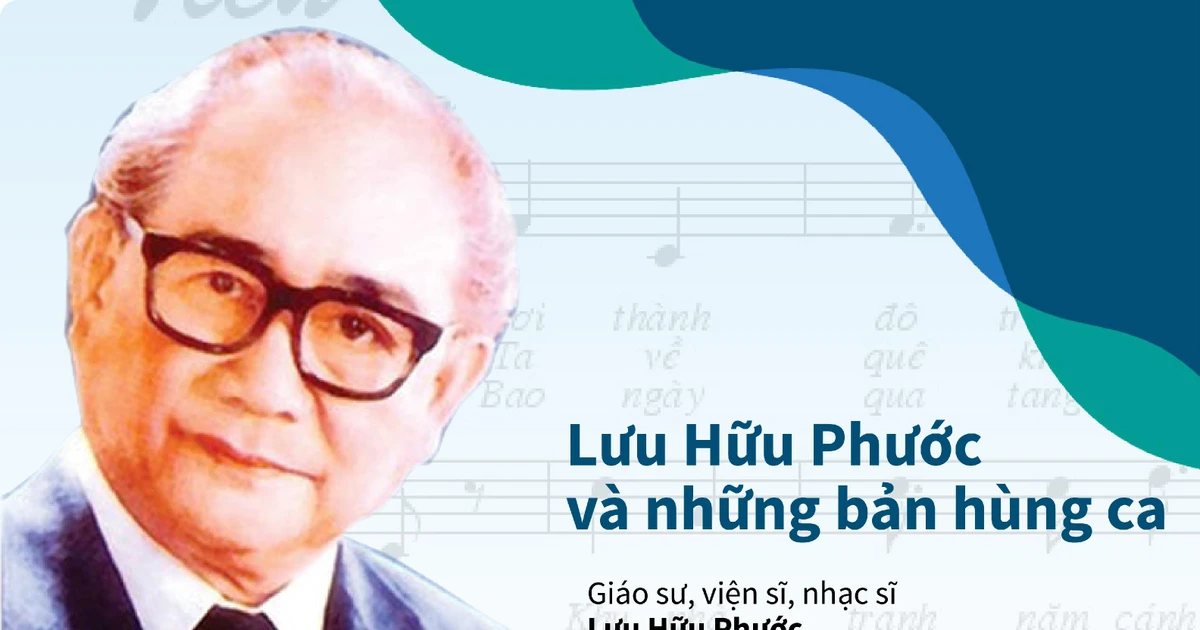 [Infographics] Nhạc sỹ Lưu Hữu Phước và những bản hùng ca | Vietnam+ ...